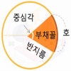 원의방정식 원과 부채꼴 구하는 공식 중심각 따른 호와 현의 길이 개념정리 네이버 블로그